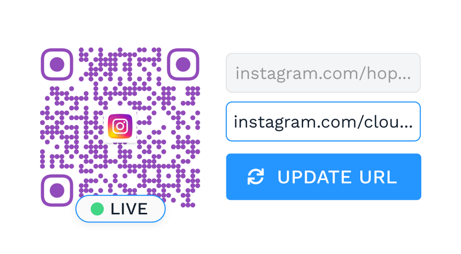 Dynamic QR Codes: What Is It & Benefits