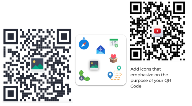 How to Create a Custom QR Code as per Designers