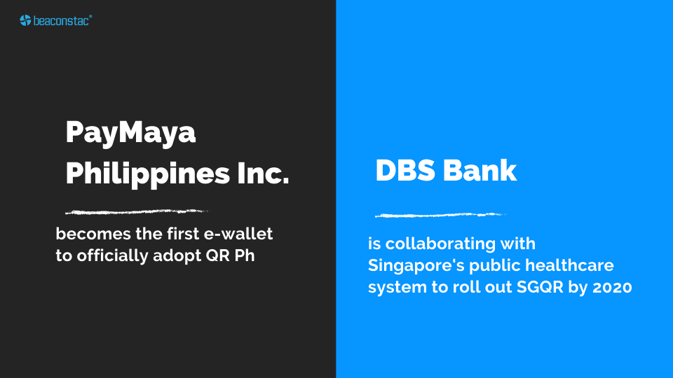 QR Code Statistics 2021: 50+ QR Code Statistics You Should Know! | Uniqode