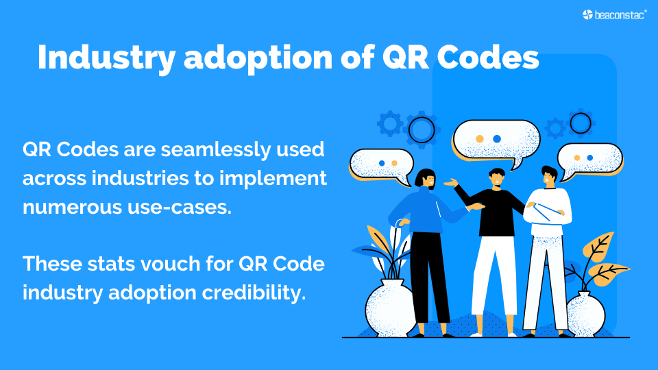QR Code Statistics 2021: 50+ QR Code Statistics You Should Know! | Uniqode