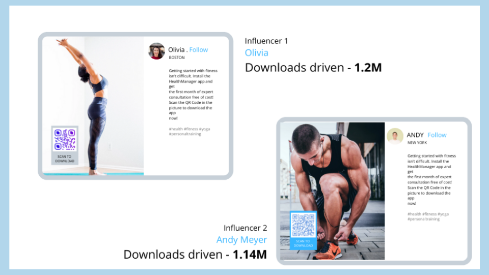 QR Codes for Successful Digital Marketing Campaigns | Uniqode