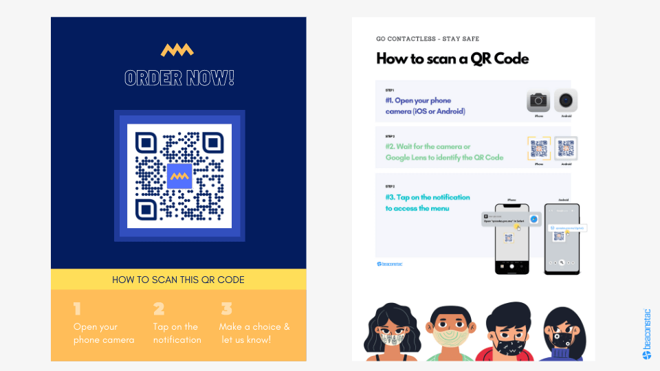 QR Code Menu Builder for Restaurants: Try Menu QR Codes for free | Uniqode