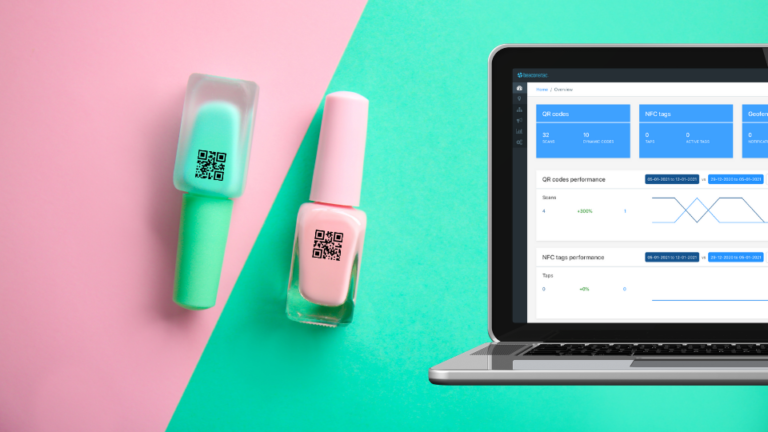 How to Market Beauty Products with QR Codes | Uniqode
