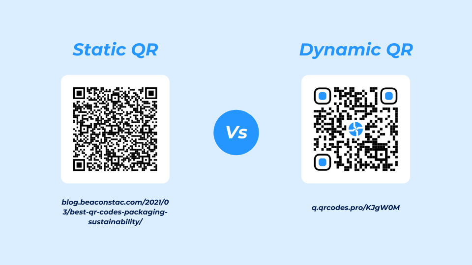 QR Code Generator Pro vs. Uniqode: Which Is Right for You?