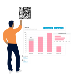 50 QR Code FAQs: Everything you Should Know About