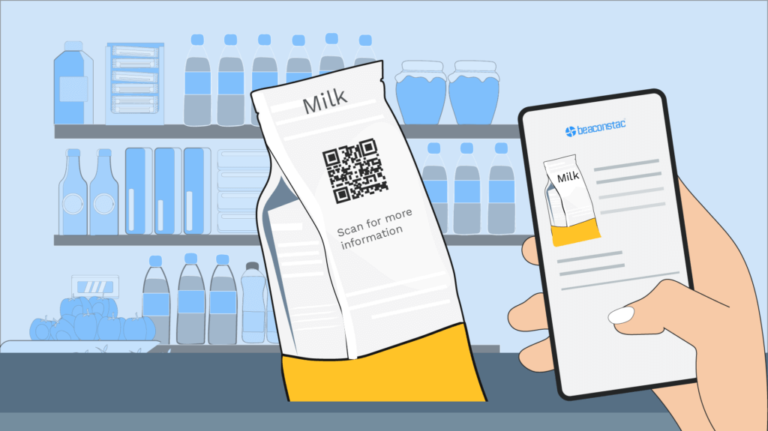 Top 10 CPG Brands That Nailed Their QR Code Campaigns | Uniqode