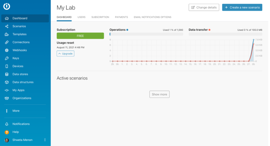 A Step-by-Step Guide On Managing CPG Loyalty Programs