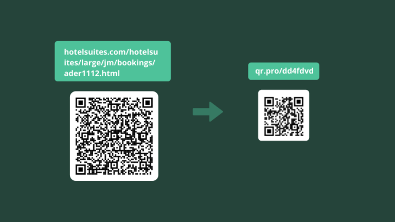 QR Code Size: Determine the Ideal Size for Your Use Case