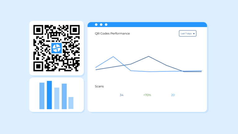 Everything about QR Code analytics and reporting | QR Code tracking