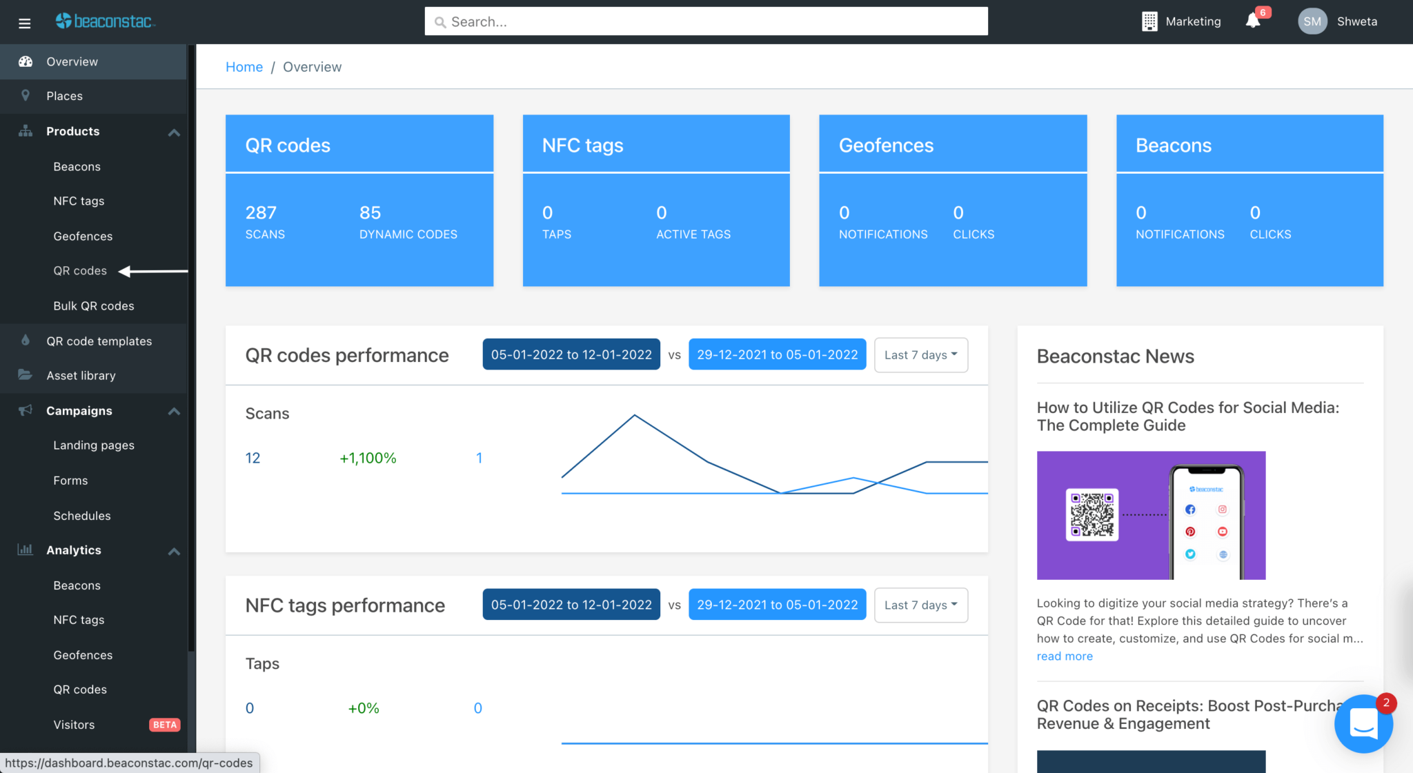 Twitter QR Code: Your 101 Guide to Increase Brand Engagement
