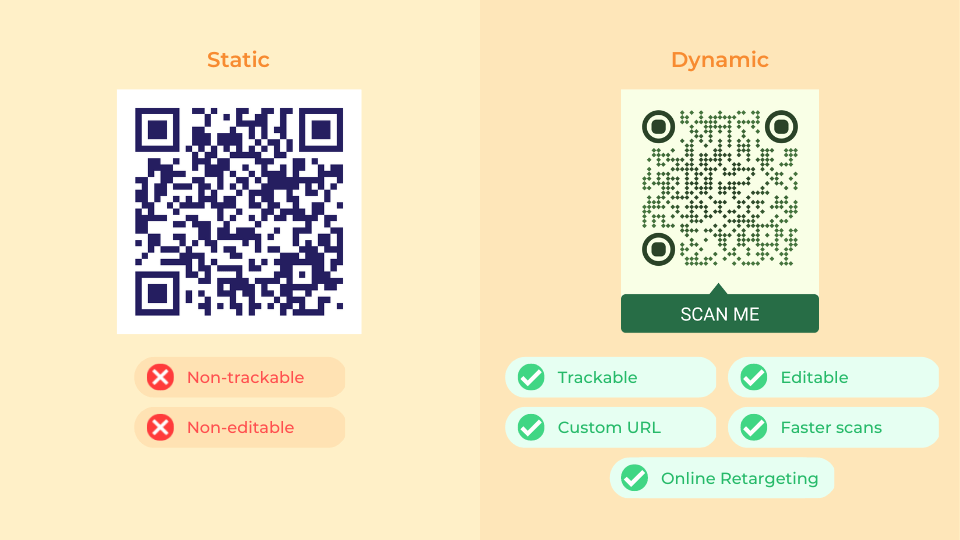Generate QR Codes with Text Below: Create QR Code CTA