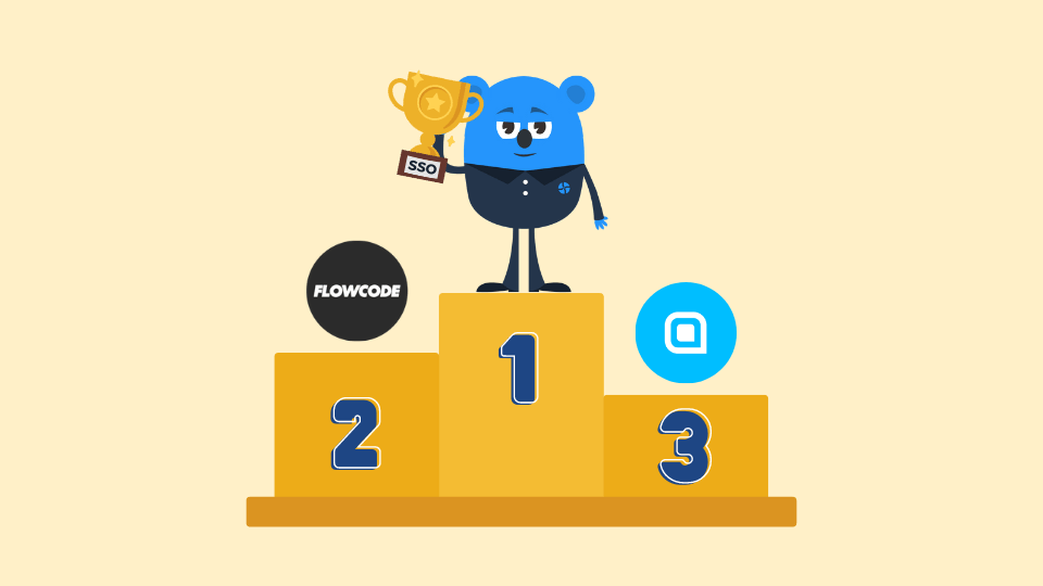 Uniqode's SAML SSO Login: What It Means and Why We Have It