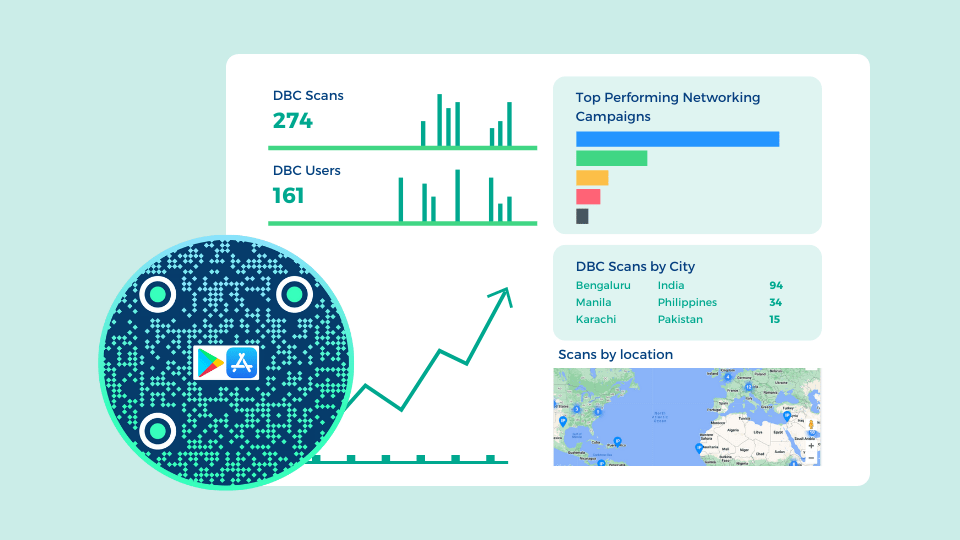 App Download QR Codes for CTV Ads: Achieve Peak App Engagement