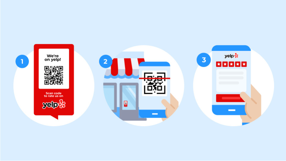 Yelp QR Code: A Simple Way to Get More Customer Reviews