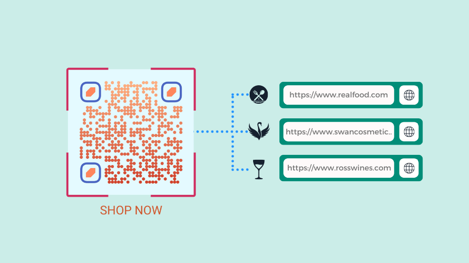 QR Codes with Custom Domain: Improve Branding and Boost Conversion
