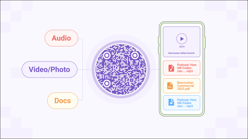 How To Leverage QR Codes for print media | Uniqode