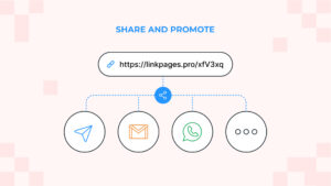 How to Create a Link With Multiple Links in Under 5 Minutes