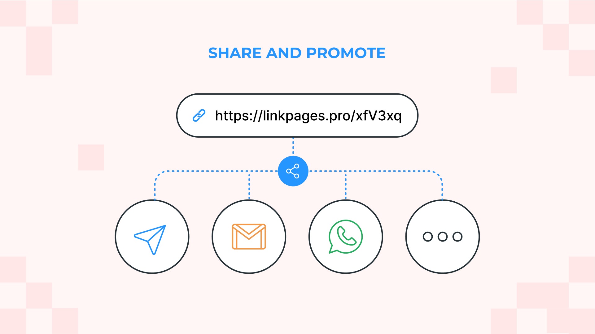 How to Create a Link With Multiple Links in Under 5 Minutes