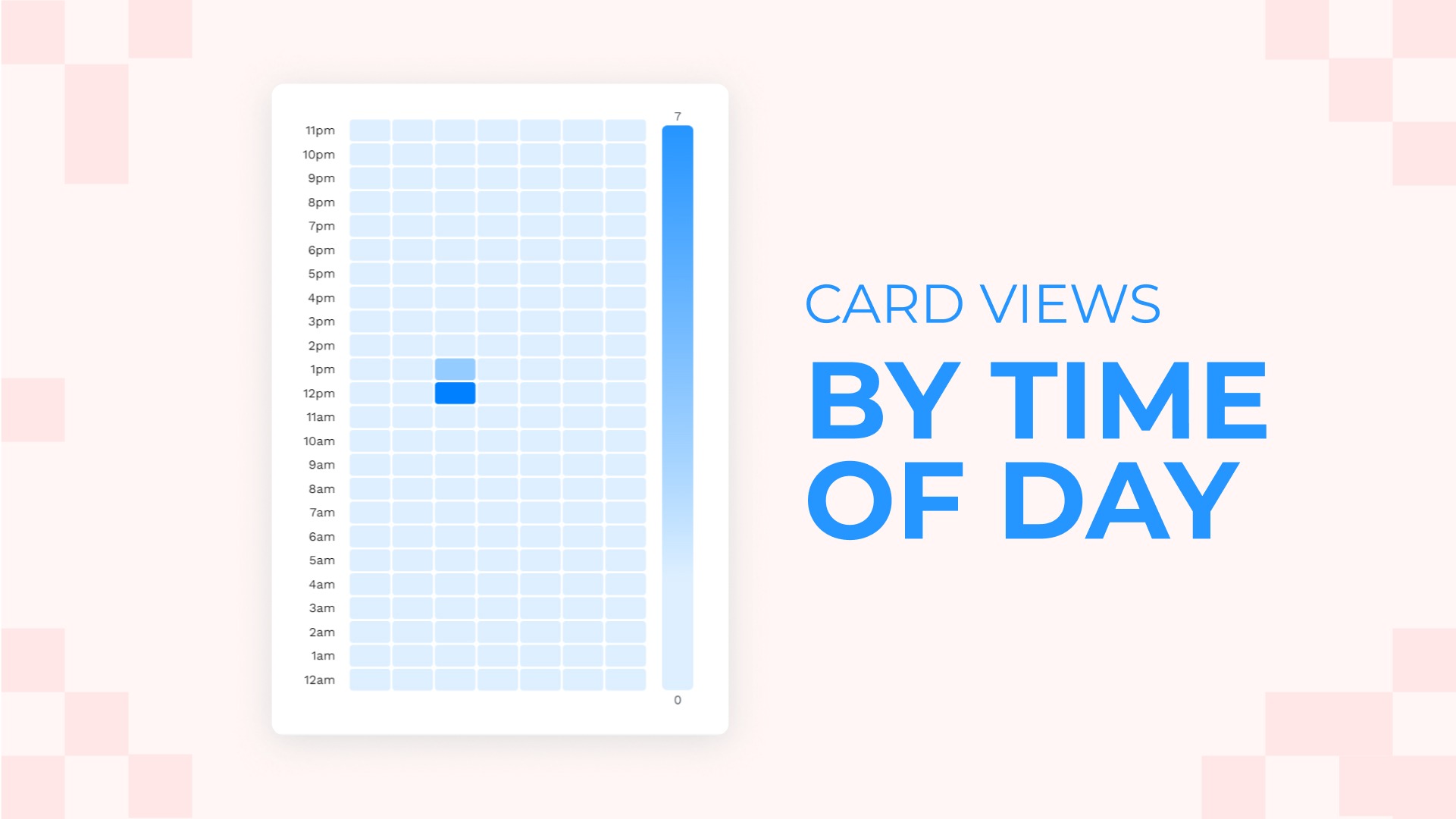 A Simple Guide to Tracking Digital Business Card Engagement
