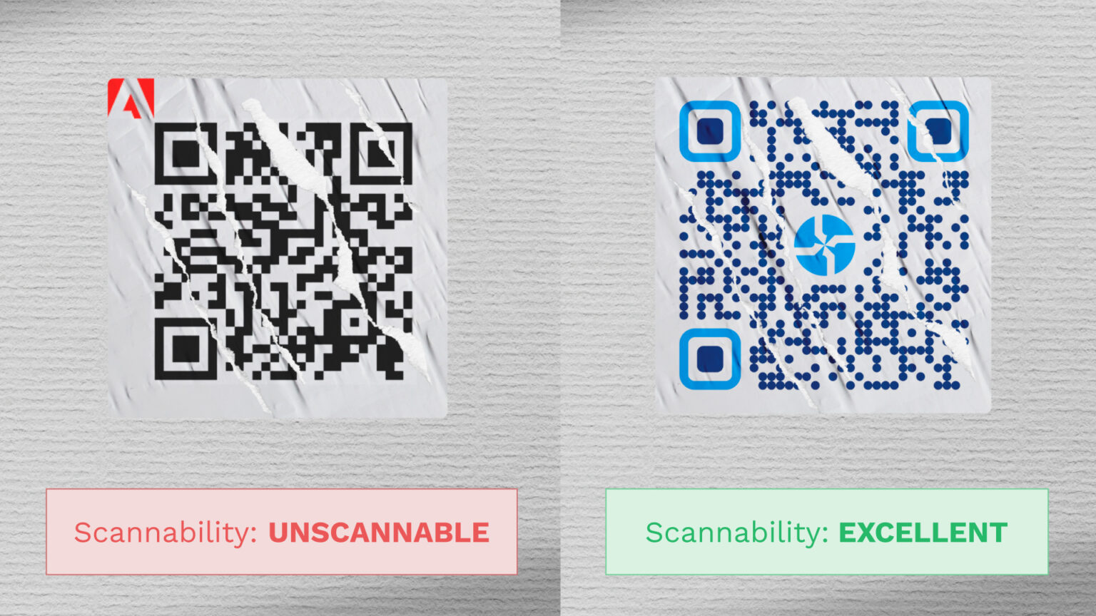 Adobe vs Uniqode: Which QR Code Generator Should You Choose?