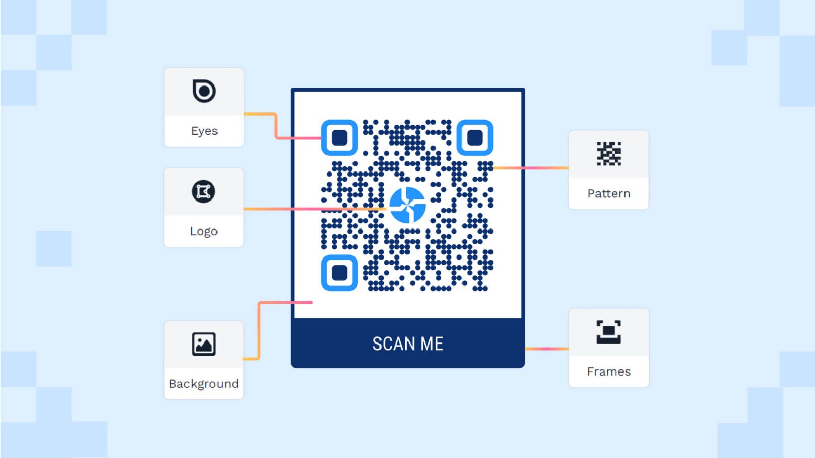 Google QR Code Generator: An In-Depth Review