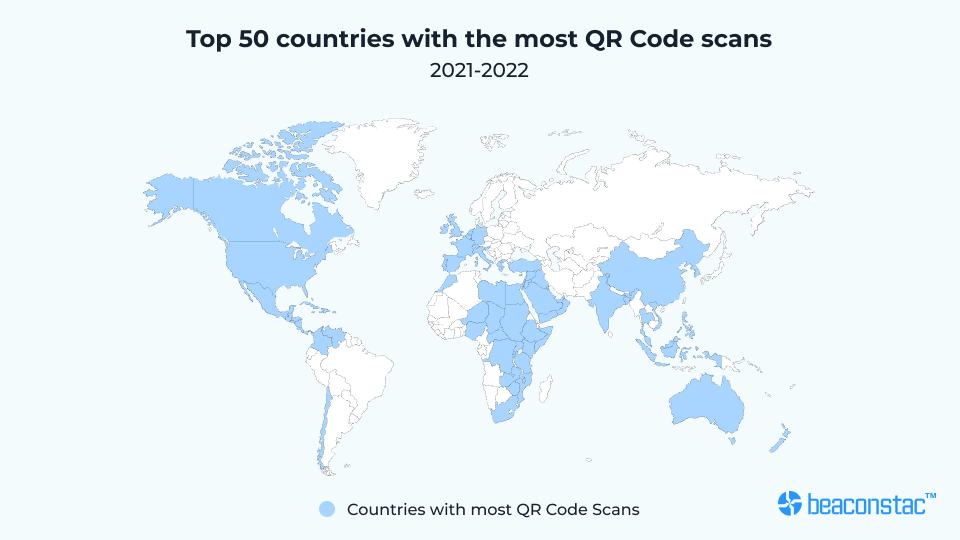 2024 Uniqode QR Code Trends and Statistics Report 2024 Uniqode QR Code Trends and Statistics Report