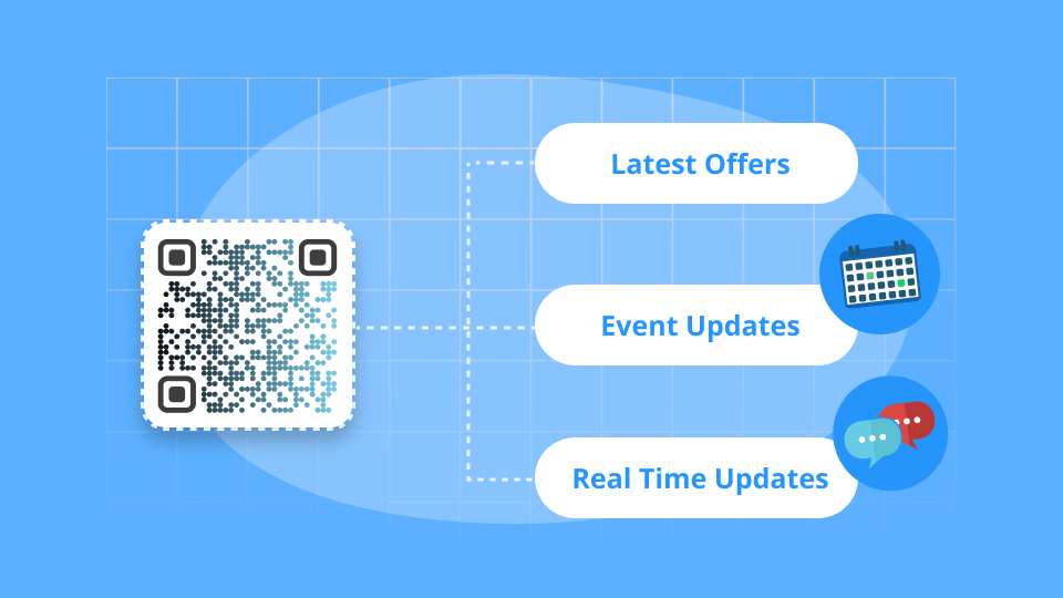 How To Edit A QR Code With Uniqode [No Reprinting Required]