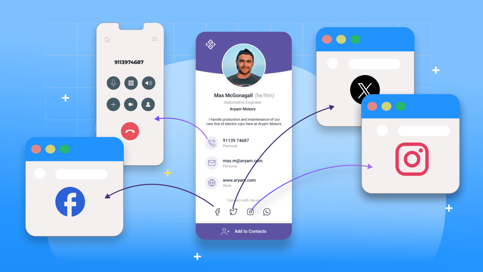 Everything that a user can know about virtual business cards, such as ...