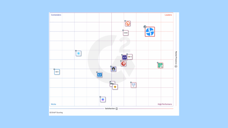 Uniqode vs. Flowcode: A Detailed Comparison