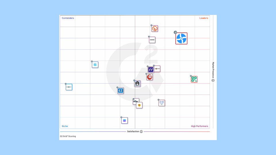 Uniqode vs. Flowcode: A Detailed Comparison
