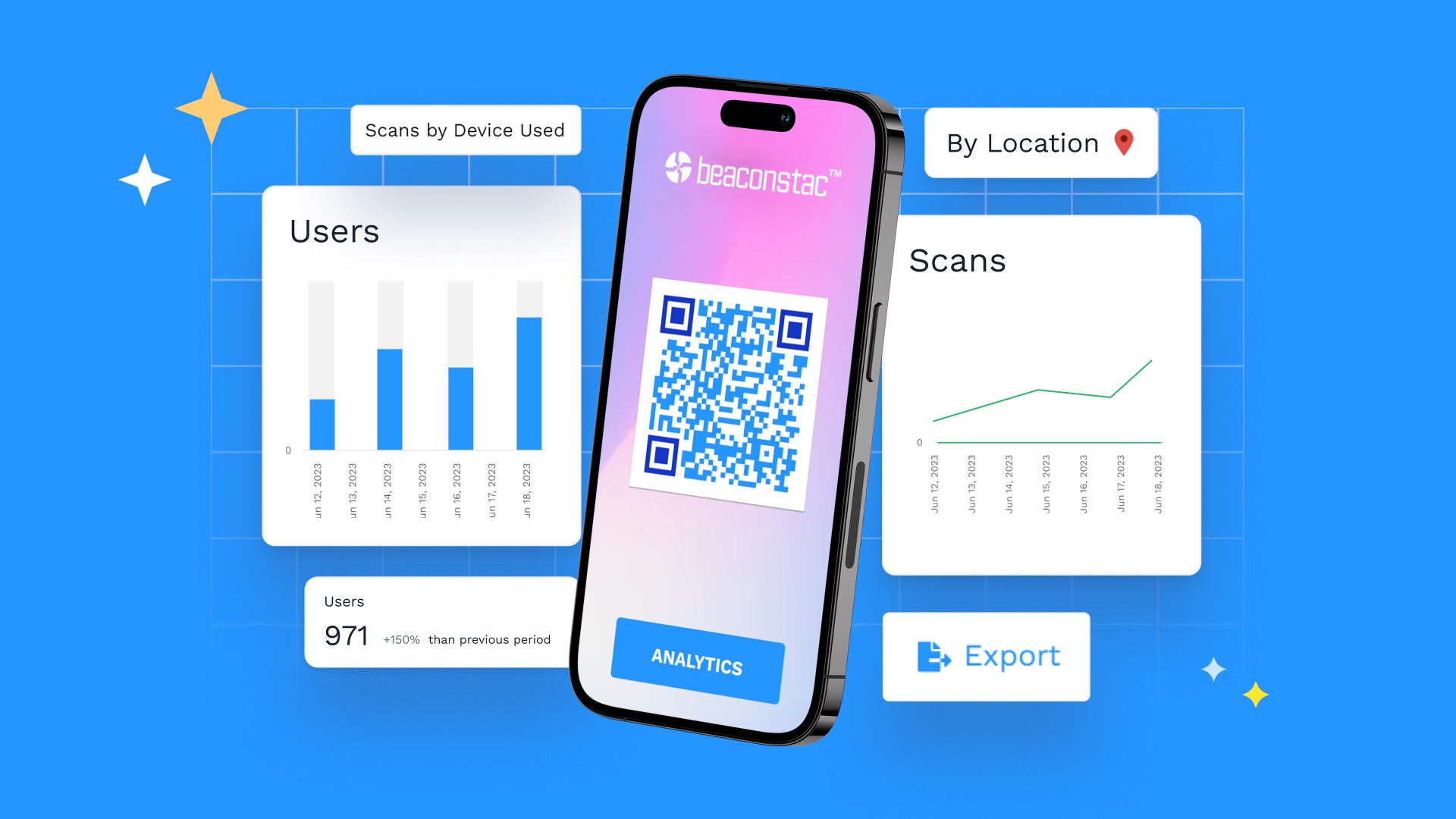 What are some alternatives to QR Codes?