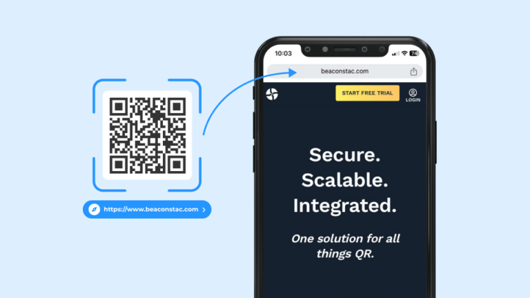 What is a Static QR Code?