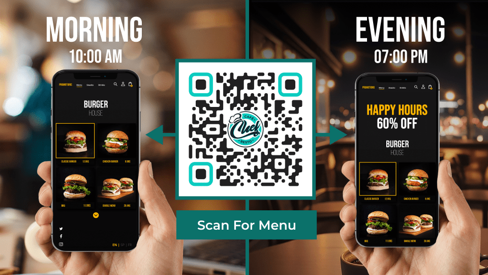 Dynamic QR Codes: What Is It & Benefits