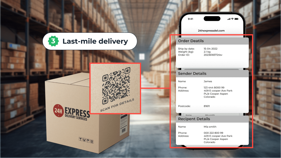 QR Codes for Logistics: Enhancing Supply Chain Visibility