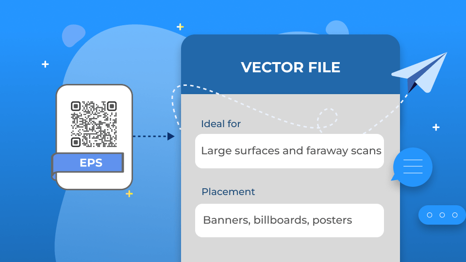 Which QR Code Formats To Choose for Your Business?