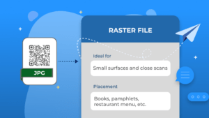 Which QR Code Formats To Choose for Your Business?