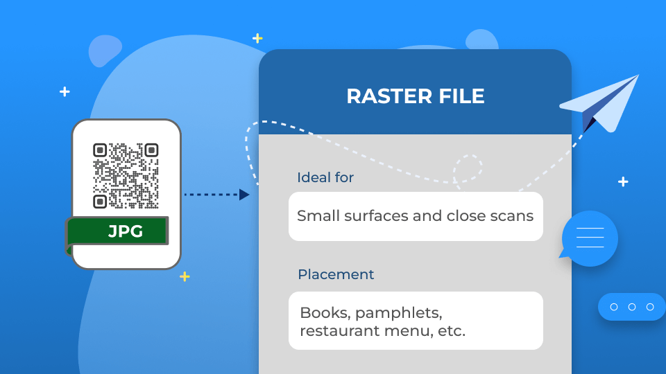 Which QR Code Formats To Choose for Your Business?