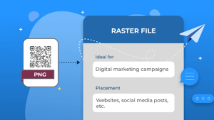 Which QR Code Formats To Choose for Your Business?