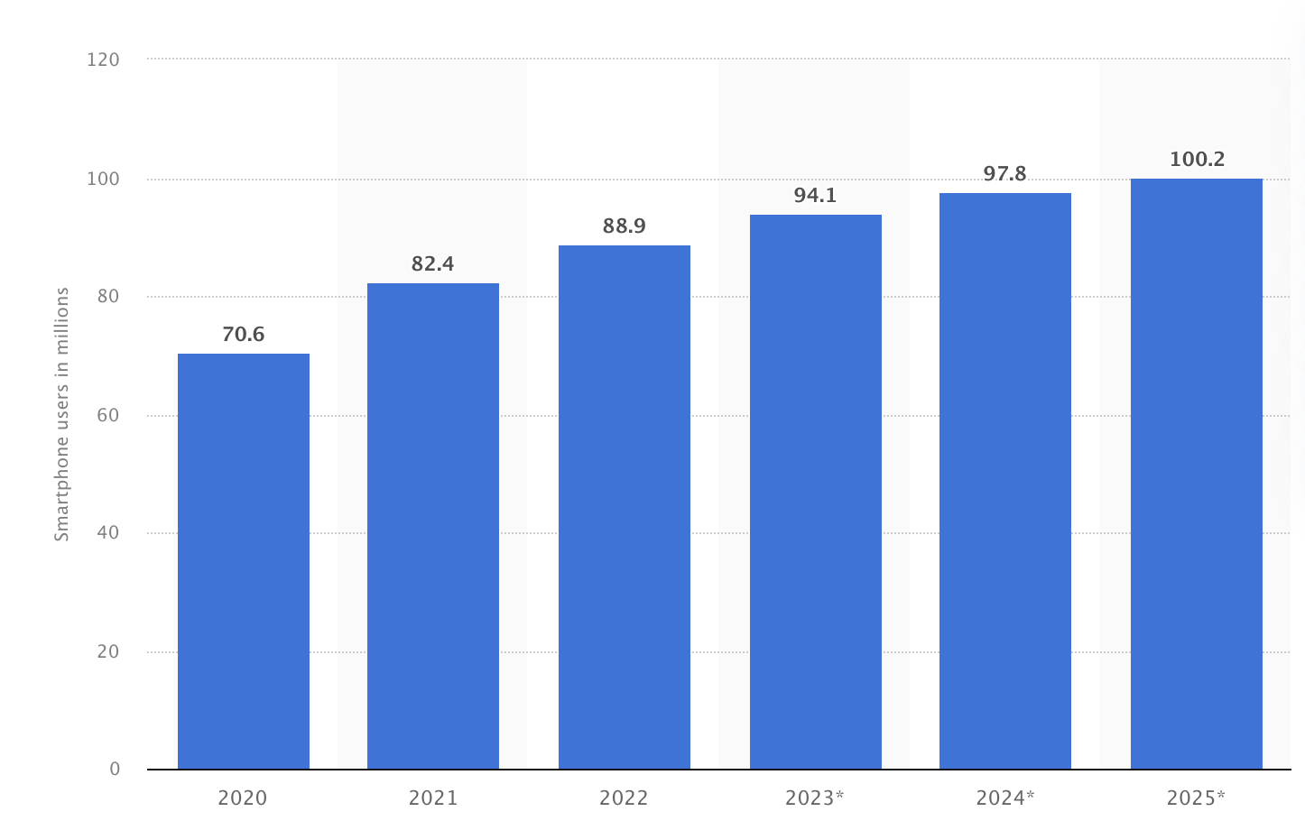 The History of QR Codes—From 1994 to 2024—at a Glance