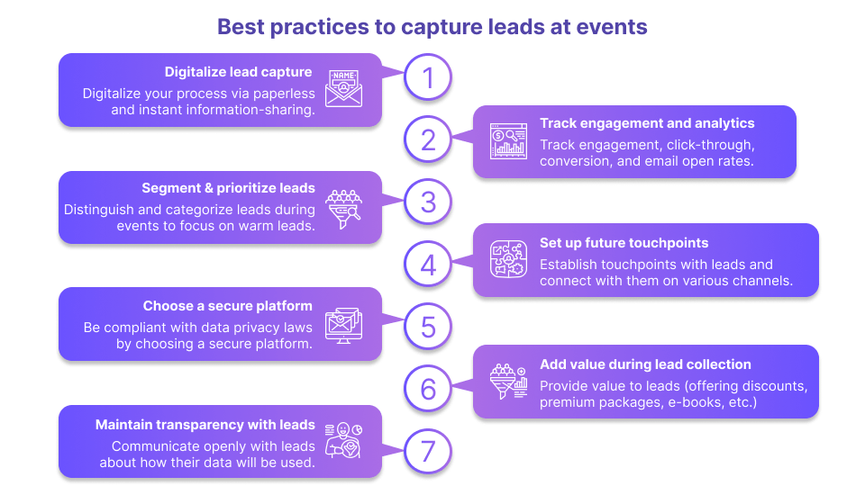 6 Ways To Capture Leads At Your Next Event | Uniqode
