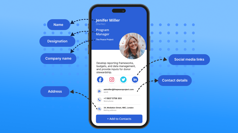 What Information to Put on a Business Card: Top 6 Essentials