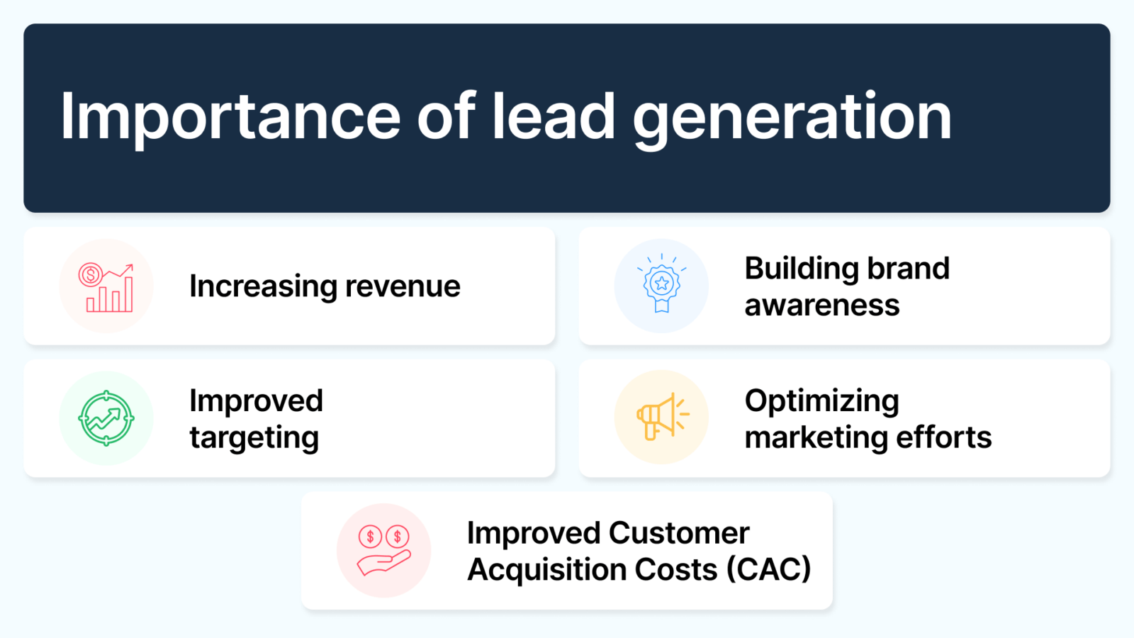 Lead Generation 101: Converting From Offline & Online Sources